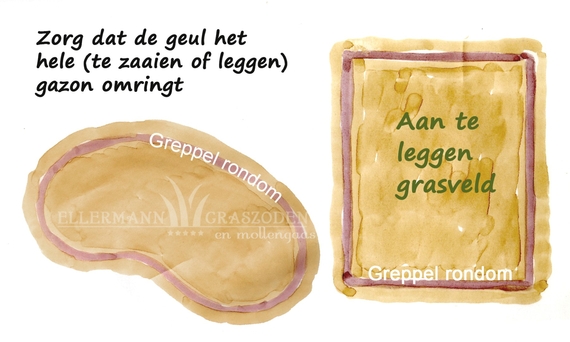Mollengaas effectief plaatsen - een duidelijk visueel stappenplan!